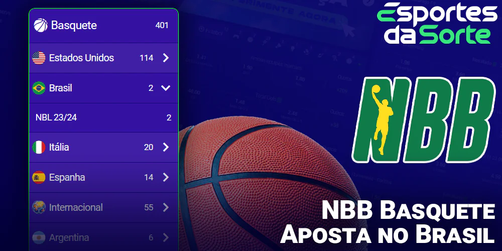 Esporte da Sorte apostas esportivas no Brasil: Registro rápido | Login